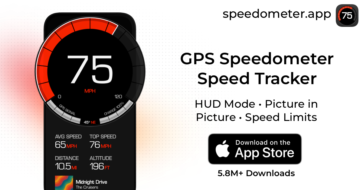 Speed Limit Alert App - GPS Speedometer with Warnings